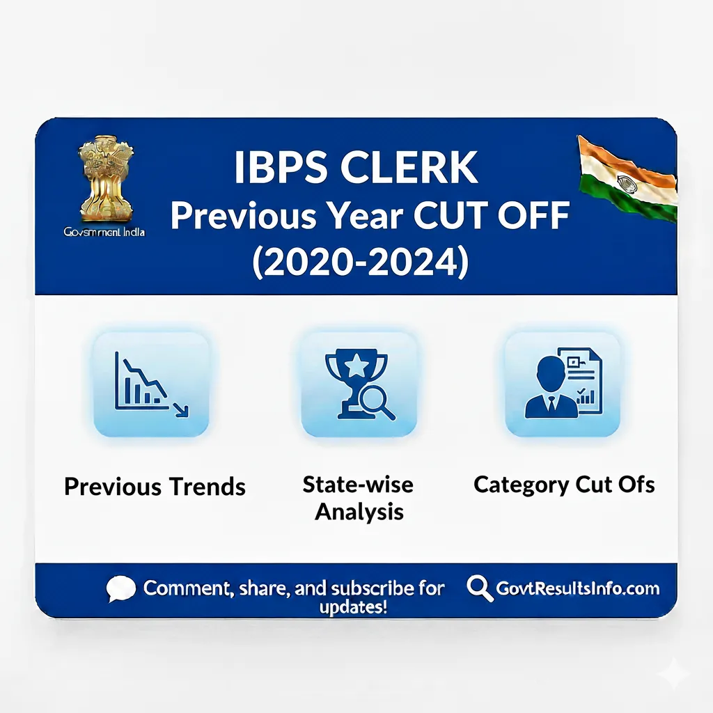 IBPS Clerk Previous Year Cut Off PDF (2020-2025) Download | GovtResultsInfo