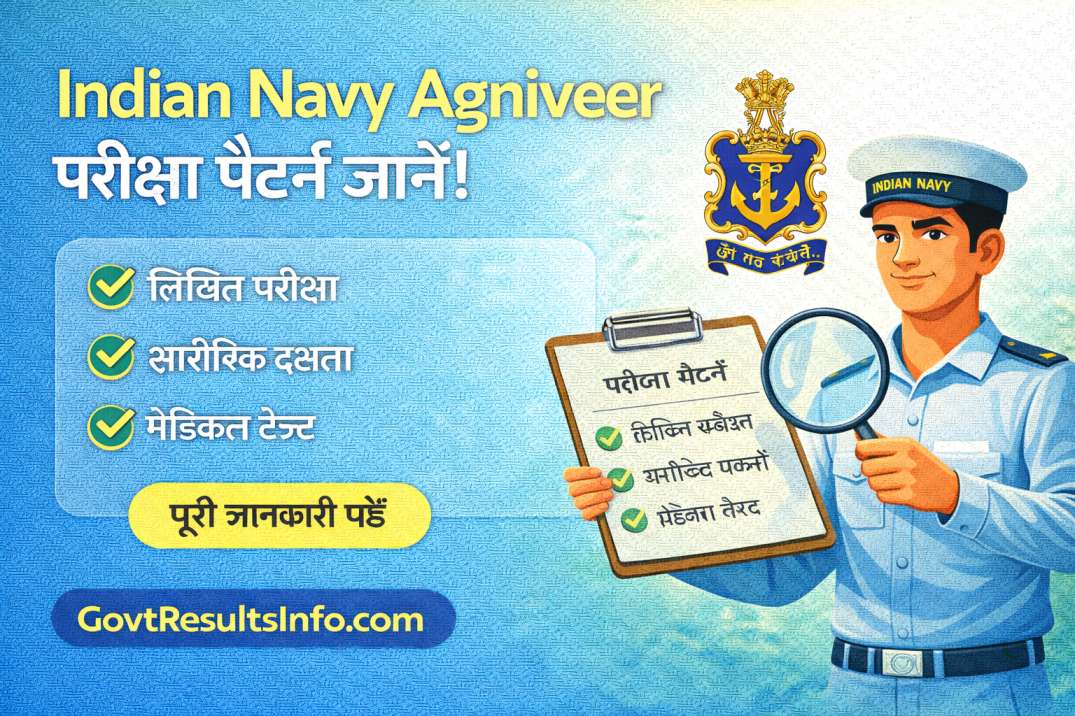 Indian Navy Agniveer Exam Pattern 2026 – लिखित परीक्षा, फिजिकल टेस्ट और ...