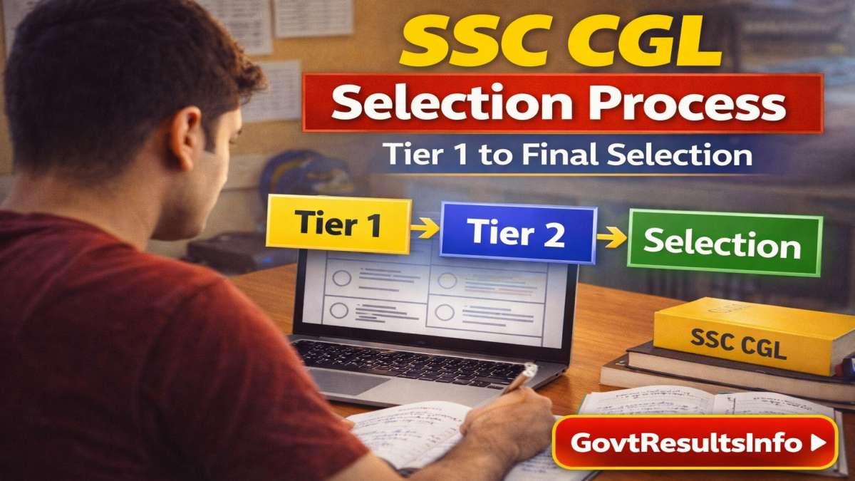 SSC CGL Selection Process 2026: Tier 1, Tier 2, Document Verification ...
